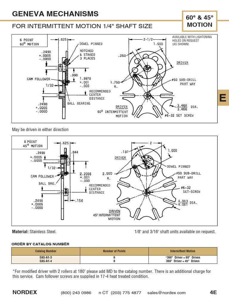 Geneva Mechanisms: For Intermittent Motion 1/4" Shaft Size | PDF