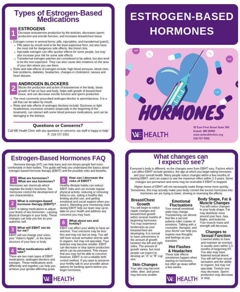 Understanding Estrogen-Based Hormones | PDF | Body Shape | Breast Cancer