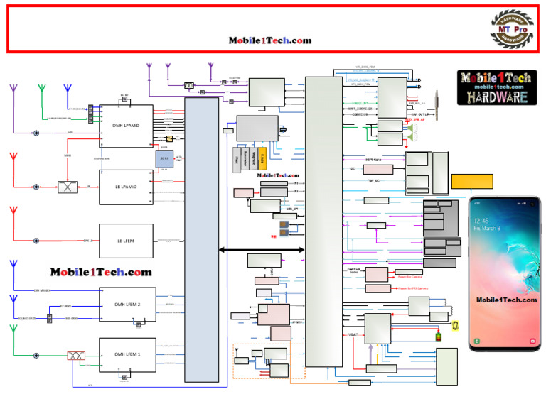 Galaxy S10 Plus SM-G975F Block Diagram | PDF | Telecommunications ...