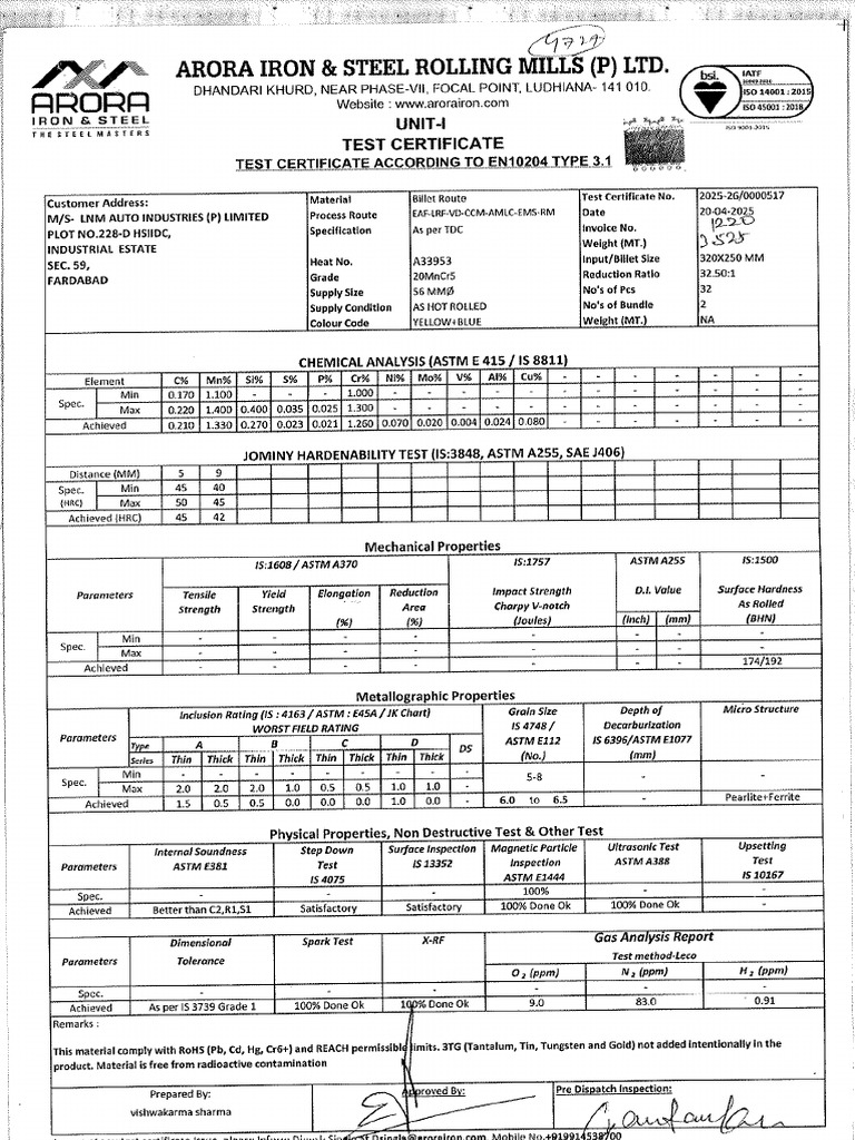 Mill TC Report | PDF