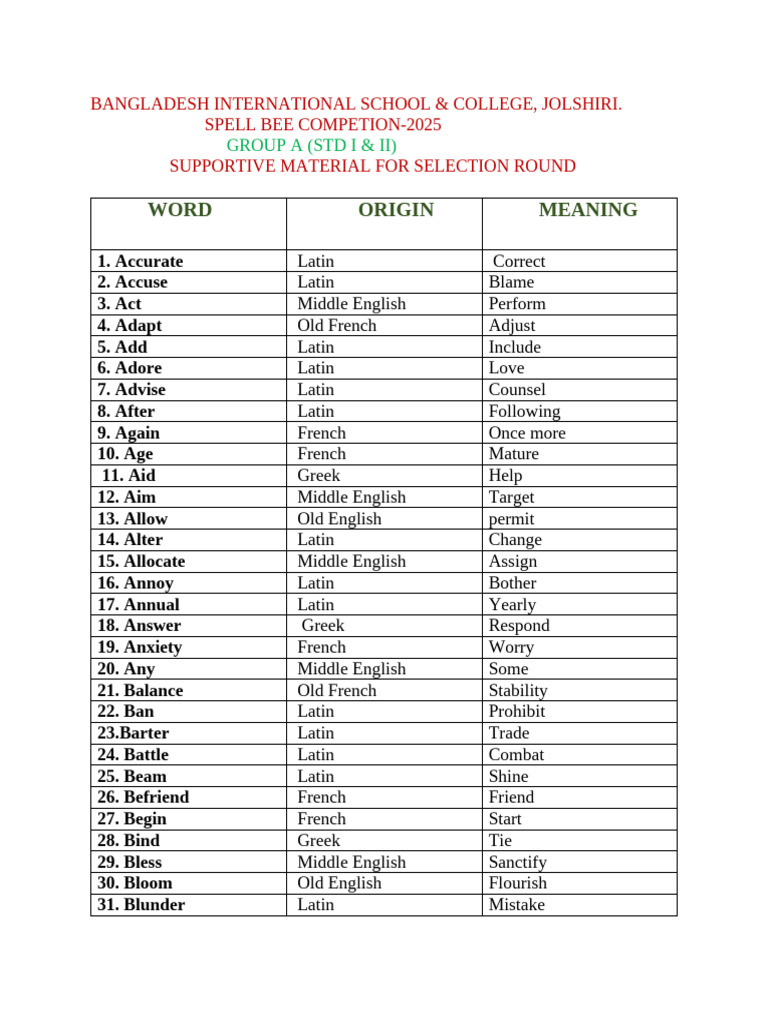 Spell Bee Selection Round | PDF | Linguistics | Languages
