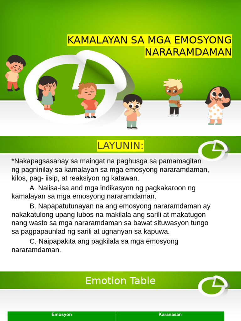 Emos Yon | PDF