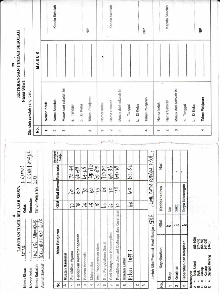 Contoh Isian Raport SD | PDF