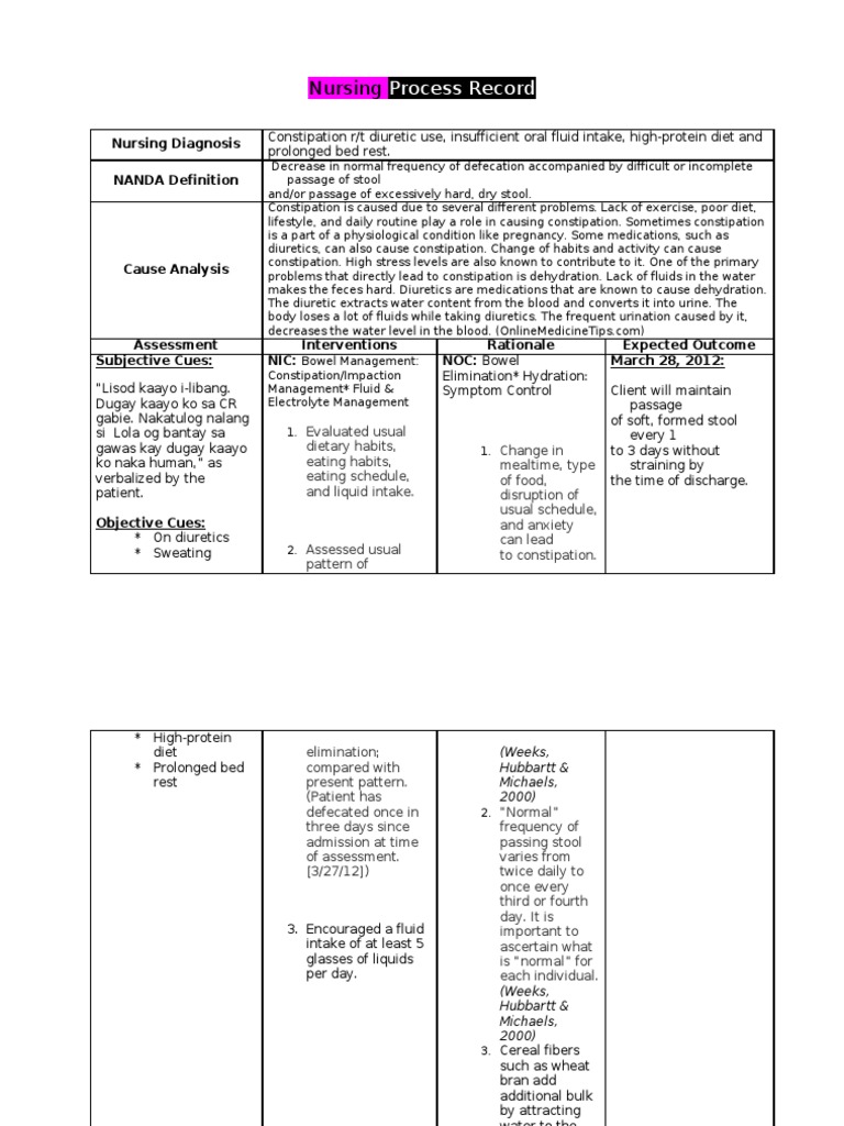 Nursing Process Record 3 | PDF | Constipation | Human Feces