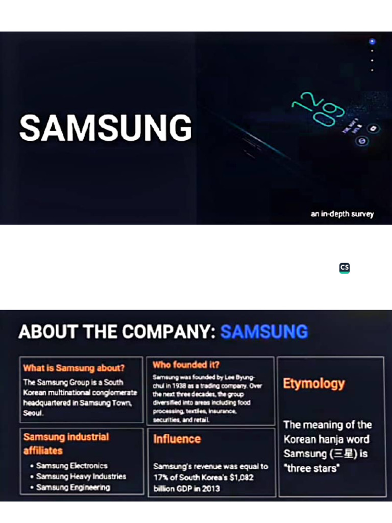 Entrepreneural Case Study of Samsung | PDF