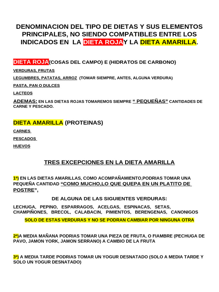 Tipo de Dietas y Sus Elementos Principales | PDF