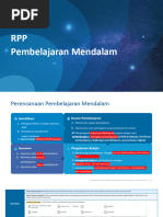 RTL Pembelajaran Mendalam | PDF