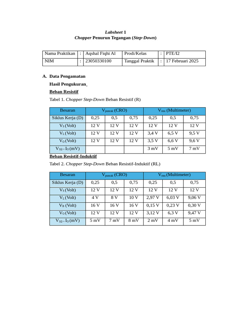 Analisis Chopper Step-Down pada Beban R dan RL | PDF