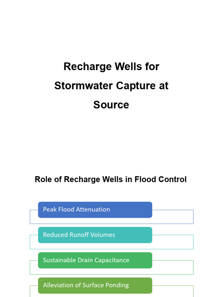Recharge Wells For Stormwater Capture at Source | PDF | Stormwater ...