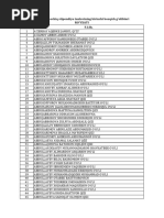 9-Sinf Algebra Darslik | PDF