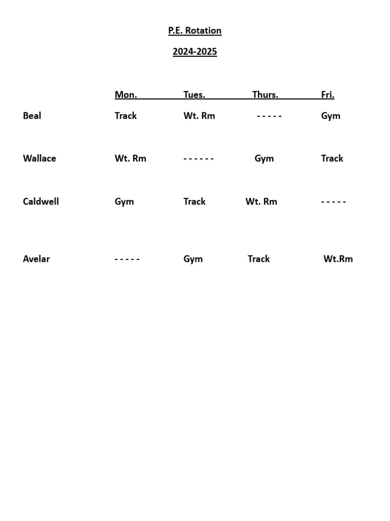 PE Rotation 2024-25 | PDF