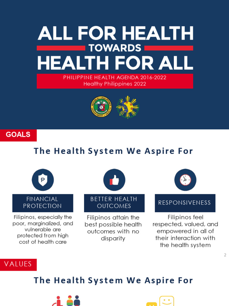 Philippine Health Agenda | PDF | Public Services | Social Programs