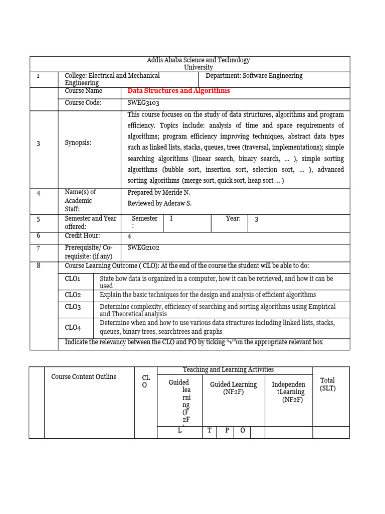 Course Content Outline DSA 2024 CEP | PDF | Theoretical Computer Science | Applied Mathematics