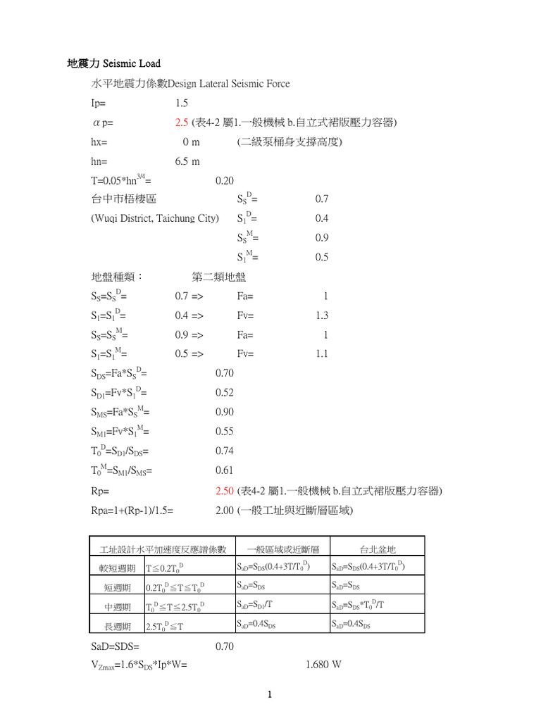 Wind & Seismic Data | PDF