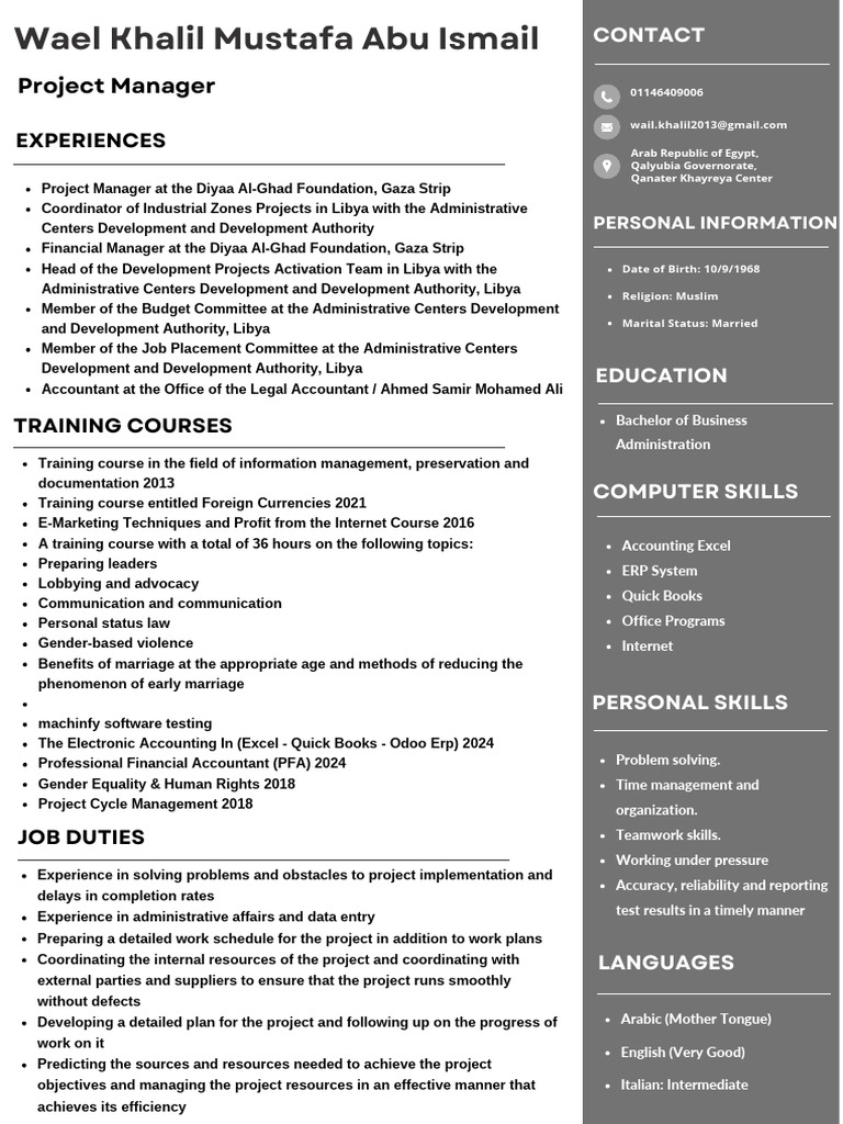 Wael Khalil Mustafa Abu Ismail | PDF | Libya