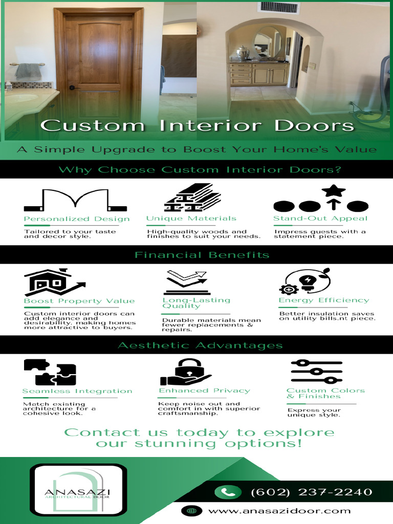 Upgrade Your Home With Custom Interior Doors | PDF