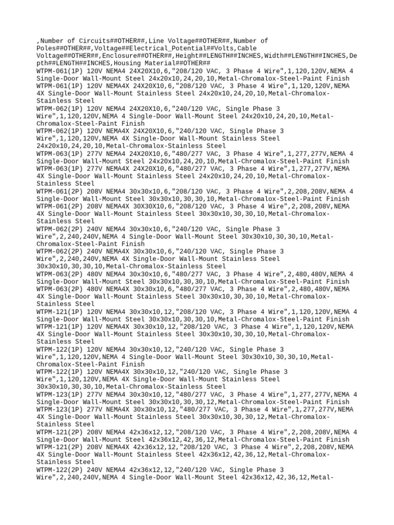 Commercial Heat Trace Chromalox WTPM Freeze Protection Heat Trace Panel ...