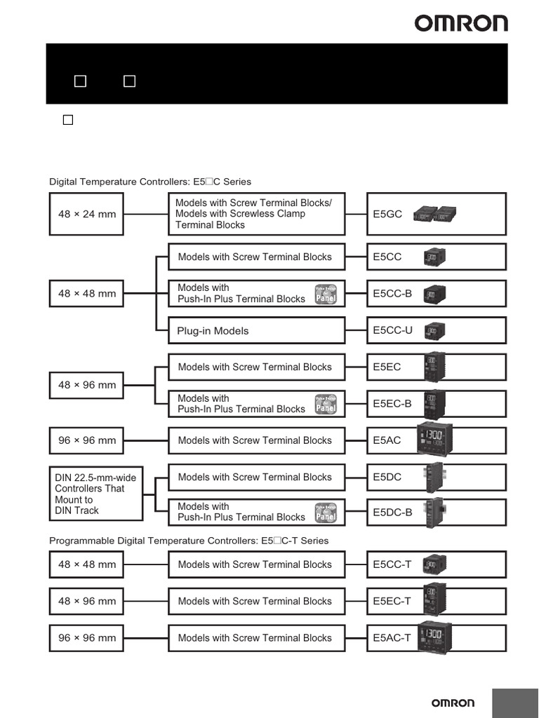 Digital Temperature Controller: E5 C/E5 C-T | PDF