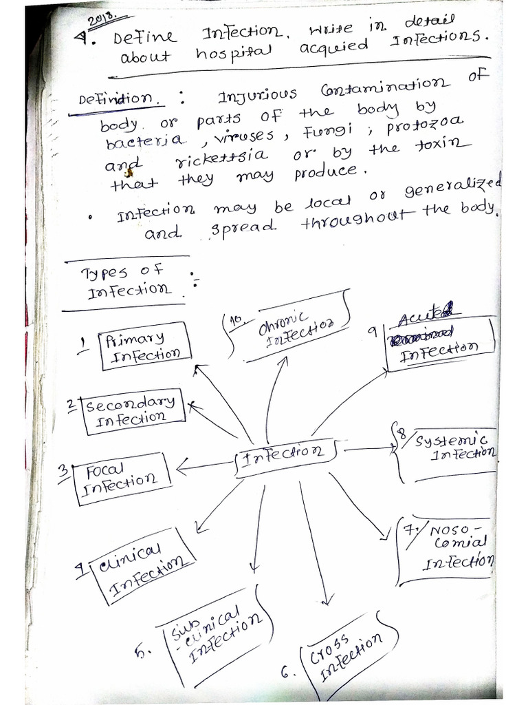 Infection Note, Hospital Acquired Infections | PDF
