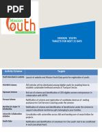 Adobe Scan 11 Dec 2025 | PDF