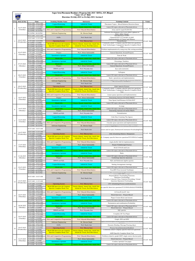 POT 2025 Training Schedule, Section I | PDF | Computer Programming | Computing
