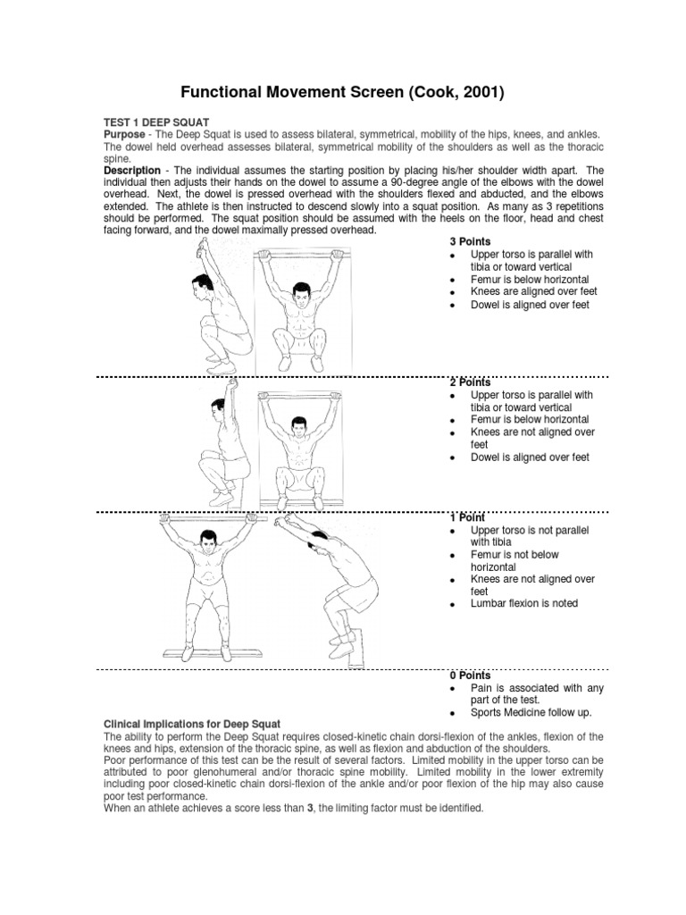 Functional Movement Screen Tests Explained | PDF | Self-Improvement ...