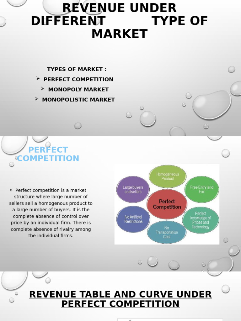 Revenue Analysis in Market Structures | PDF | Monopoly | Perfect ...