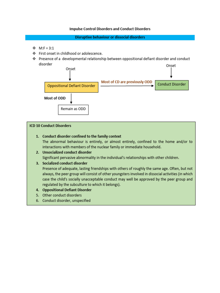 Conduct Disorders & Impulse Control Disorders | PDF | Impulsivity ...
