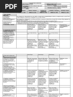 Performance Tasks Filipino Grade6 | PDF