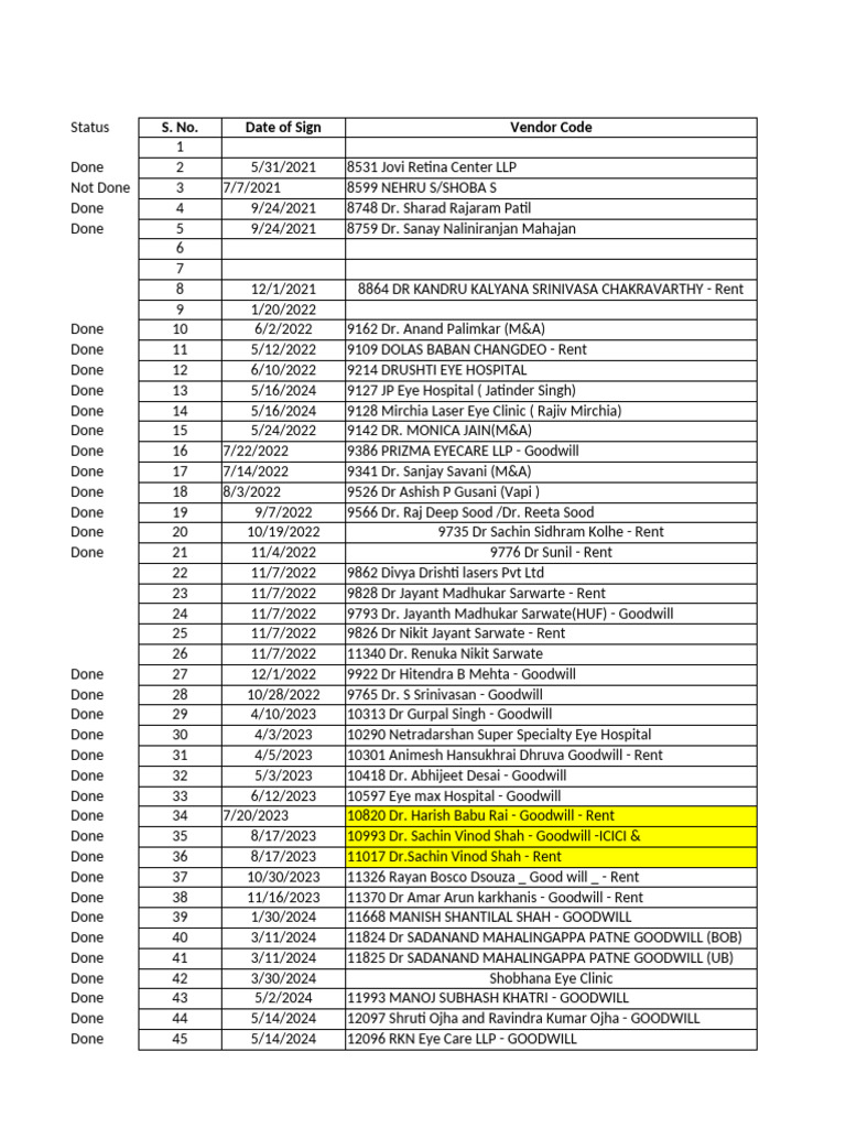 Net Debt Schedule FY 25 | PDF | Financial Accounting | Banks