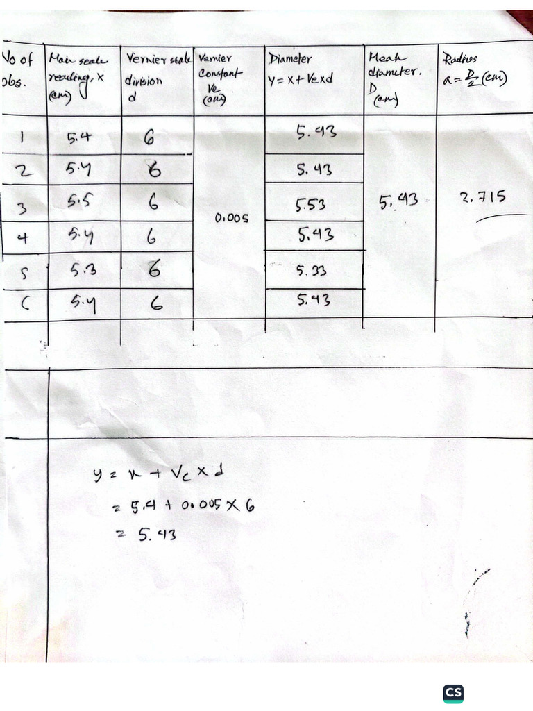 Physics Lab Report 02. (Reading) | PDF