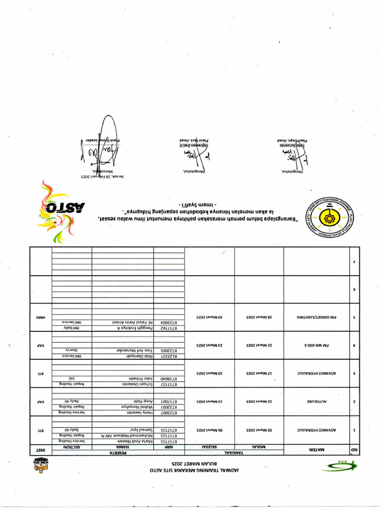 Jadwal Training Mar 2025 | PDF