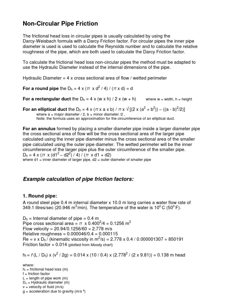 Non Circular Pipe Friction | PDF | Hydraulics | Mechanical Engineering