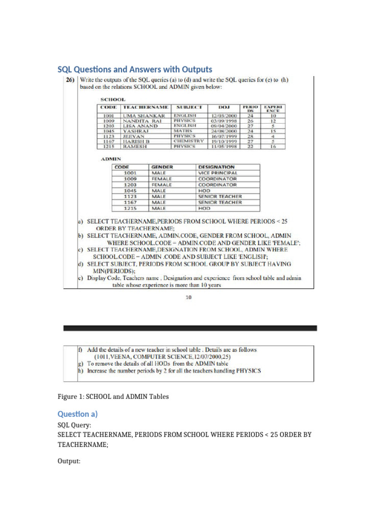 SQL Questions Answers | PDF