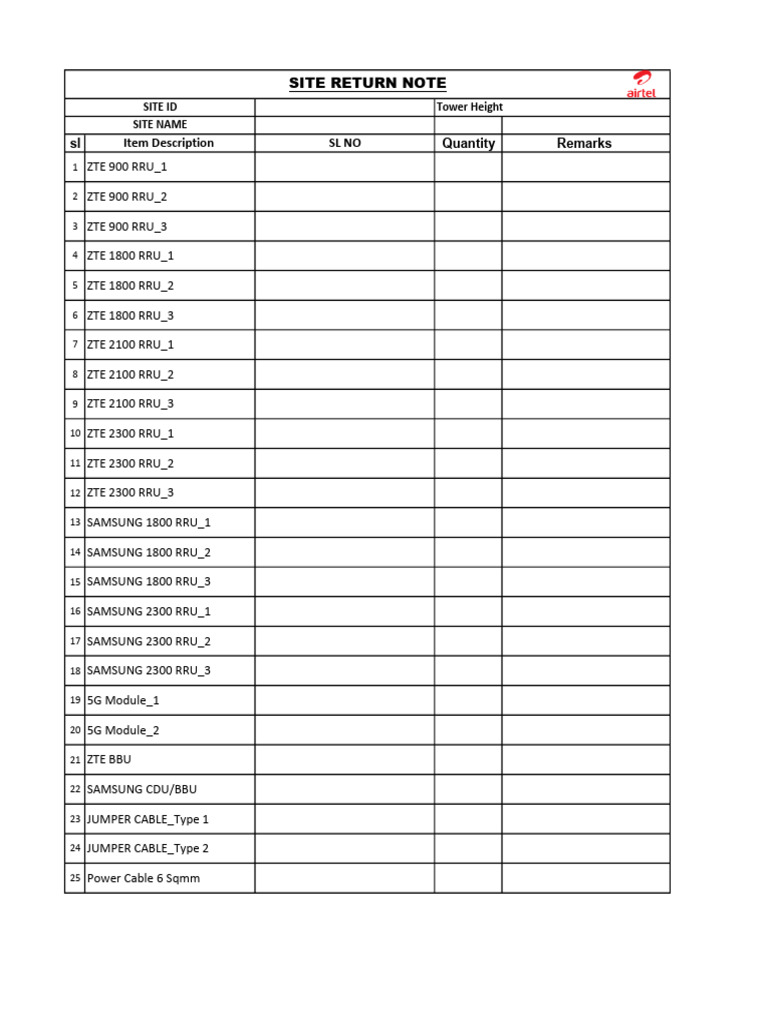 ZTE and Samsung RRU Inventory List | PDF