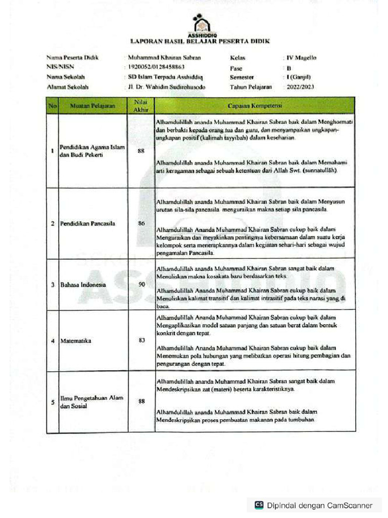 CamScanner 22-05-2025 11.48-2 Compressed Compressed | PDF