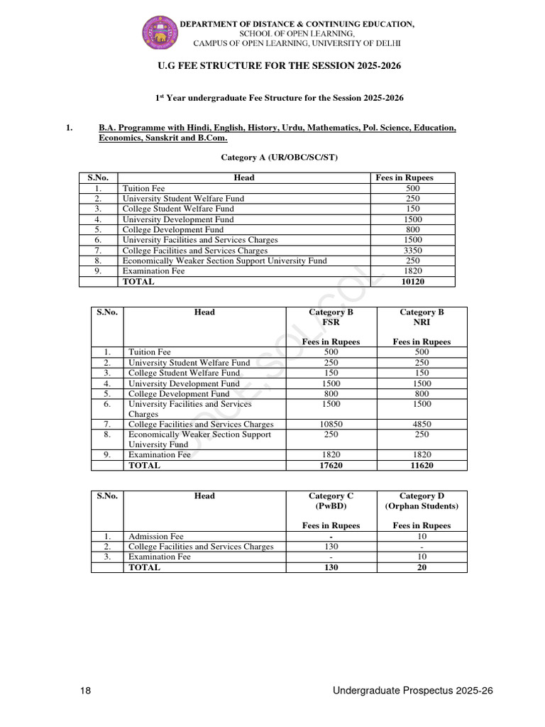 UG Fee Structure 2025-26 | PDF | College