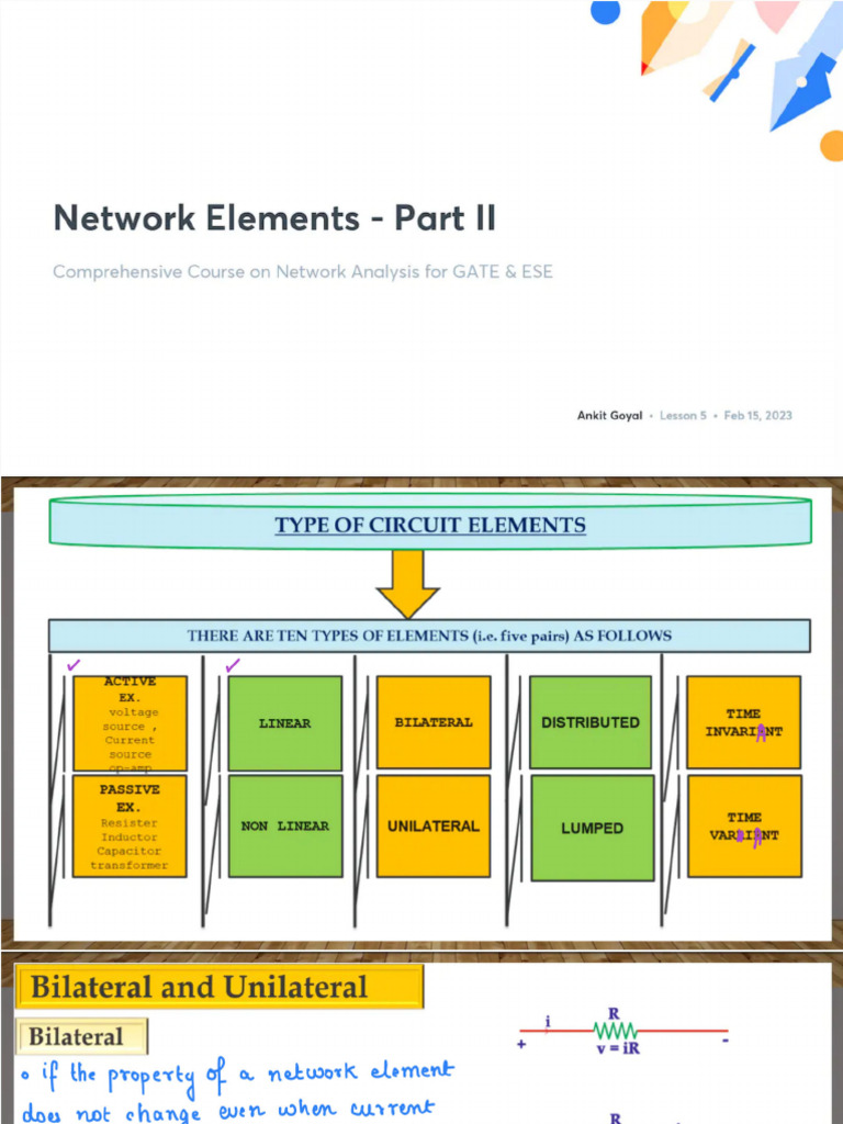 Network Elements Part II With Anno | PDF