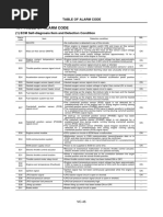 MAN Fault Codes List - Free Download Pdf. Ewd, Manuals | PDF ...