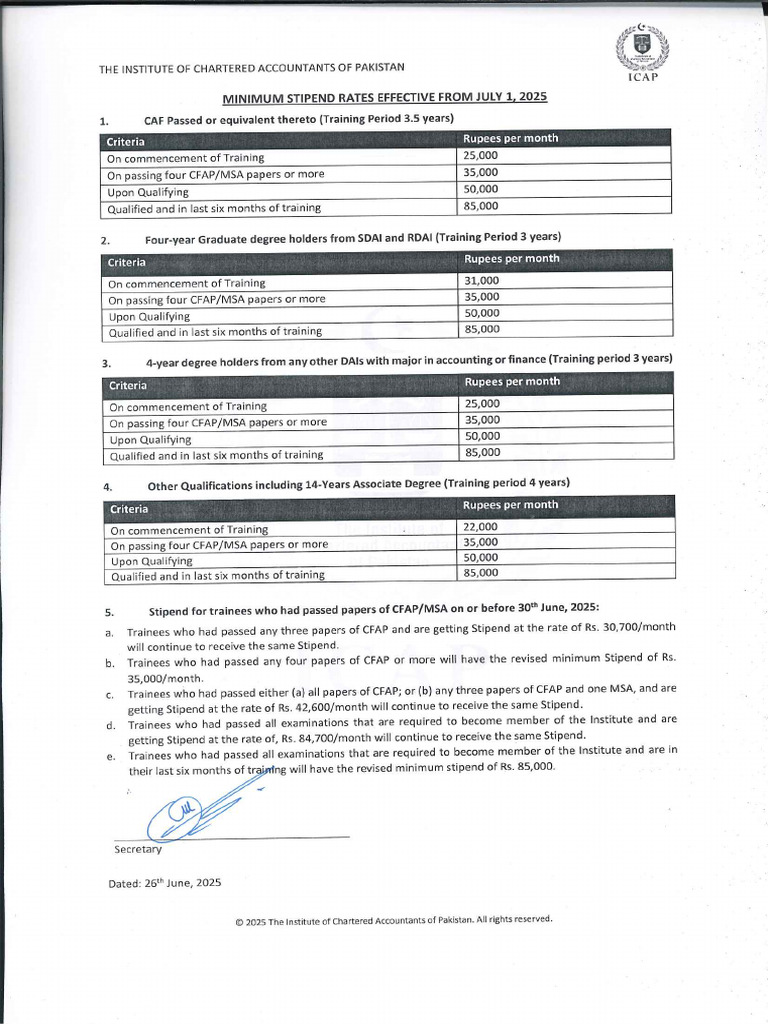 Notification of Stipend | PDF