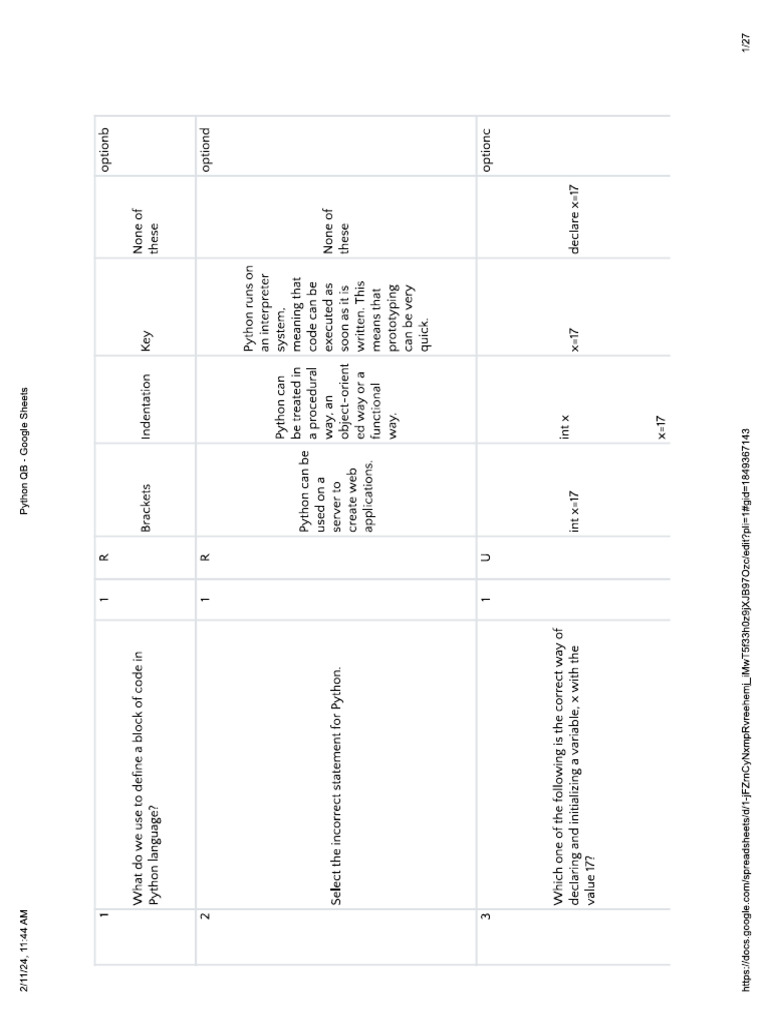 IMP Python Questions | PDF