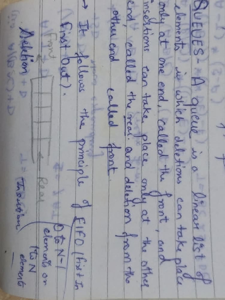 Queue and Sparse Matrix | PDF