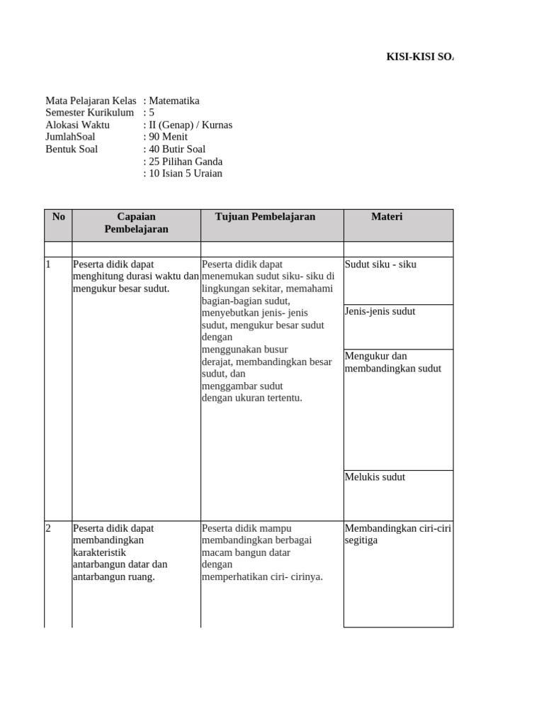 Kisi-Kisi Matematika Asat 2024-2025 | PDF