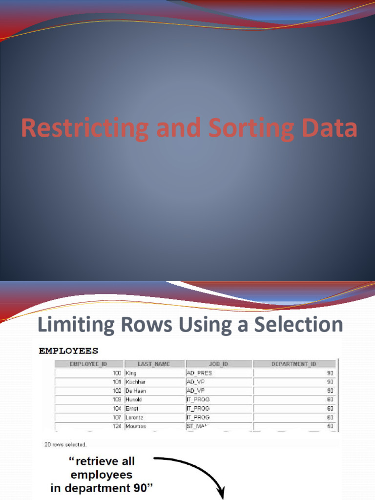 Lec2 Restricting and Sorting Data | PDF | Computer Programming | Computing