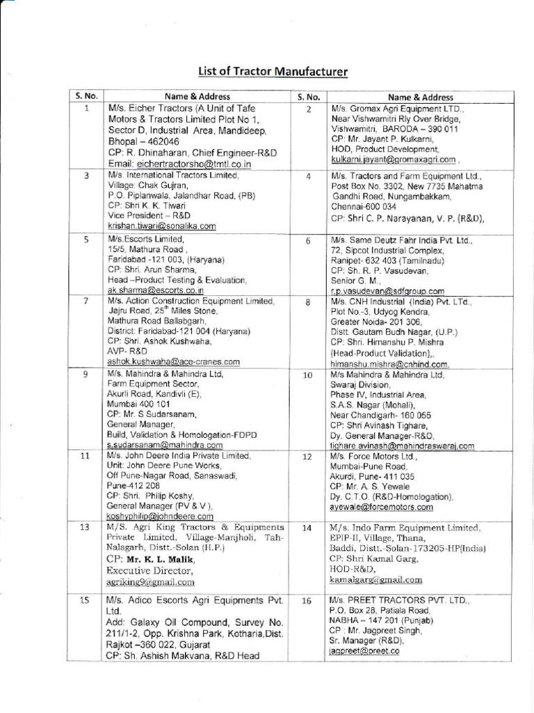Tractor Manufacturers in India List | PDF | Motor Vehicle ...