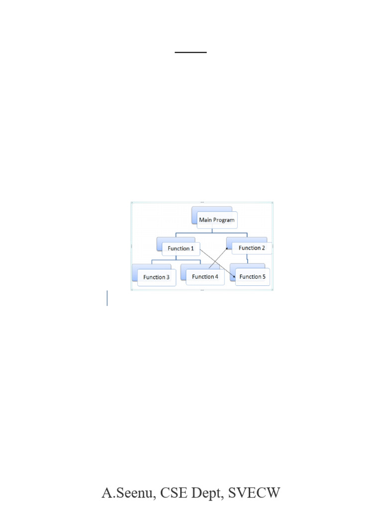 Seenu PSC Unit4 Functions Recursion PreProcsrcomnds | PDF | Parameter ...