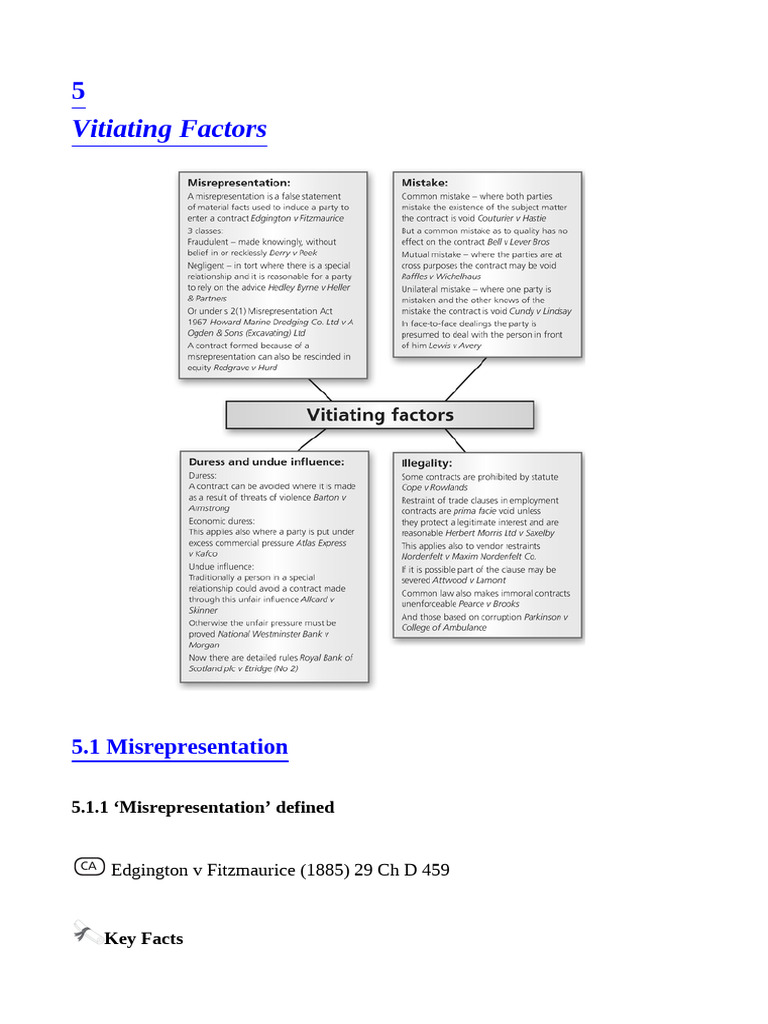 Key Cases Contract Law - (5.1 Misrepresentation) | PDF ...
