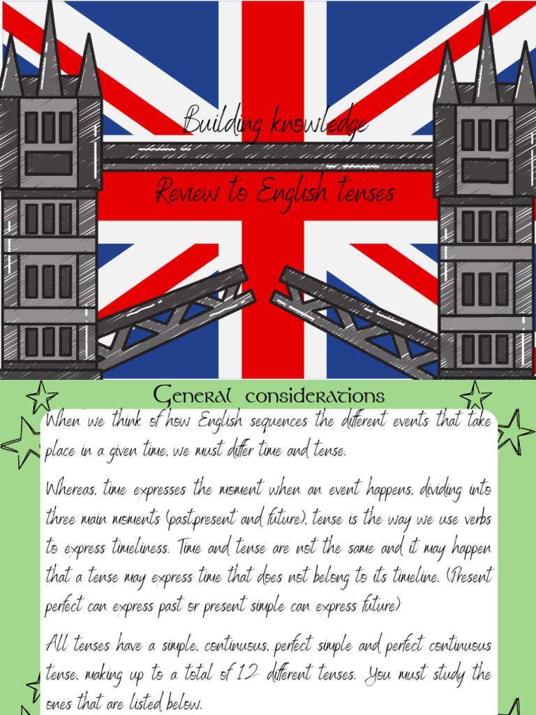 English Tenses-Complete | PDF | Grammatical Tense | Subject (Grammar)