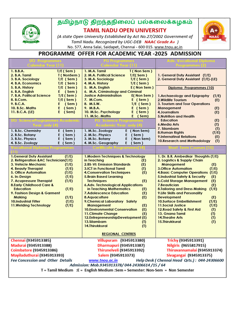TNOU Courses for 2025 Admission | PDF