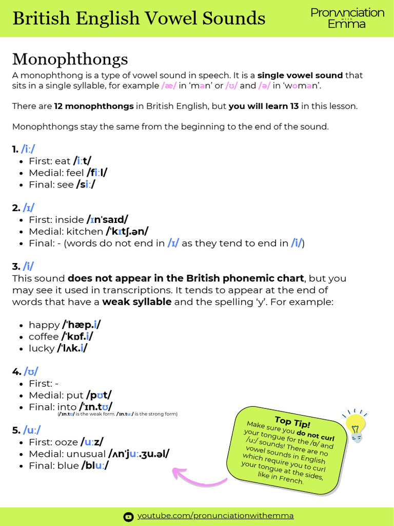 All Vowel Sounds in English | PDF | Syllable | Phonology